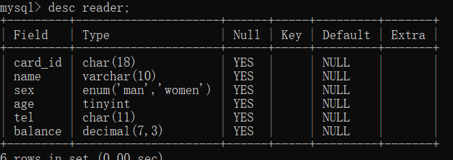 用命令提示符创建简单的mysql数据库panyuan123的博客 Csdn博客 