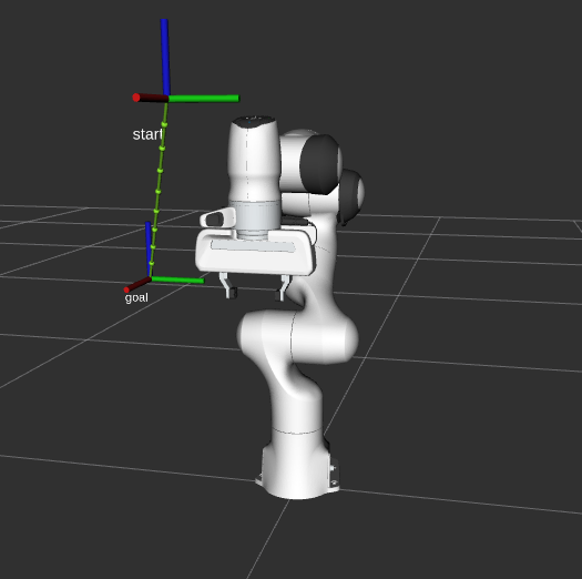 Moveit! 学习 - Move Group(C++接口)_moveit学习-CSDN博客