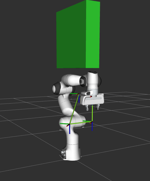 MoveIt 教程【3】——Move Group C++ Interface_movegroupinterface-CSDN博客
