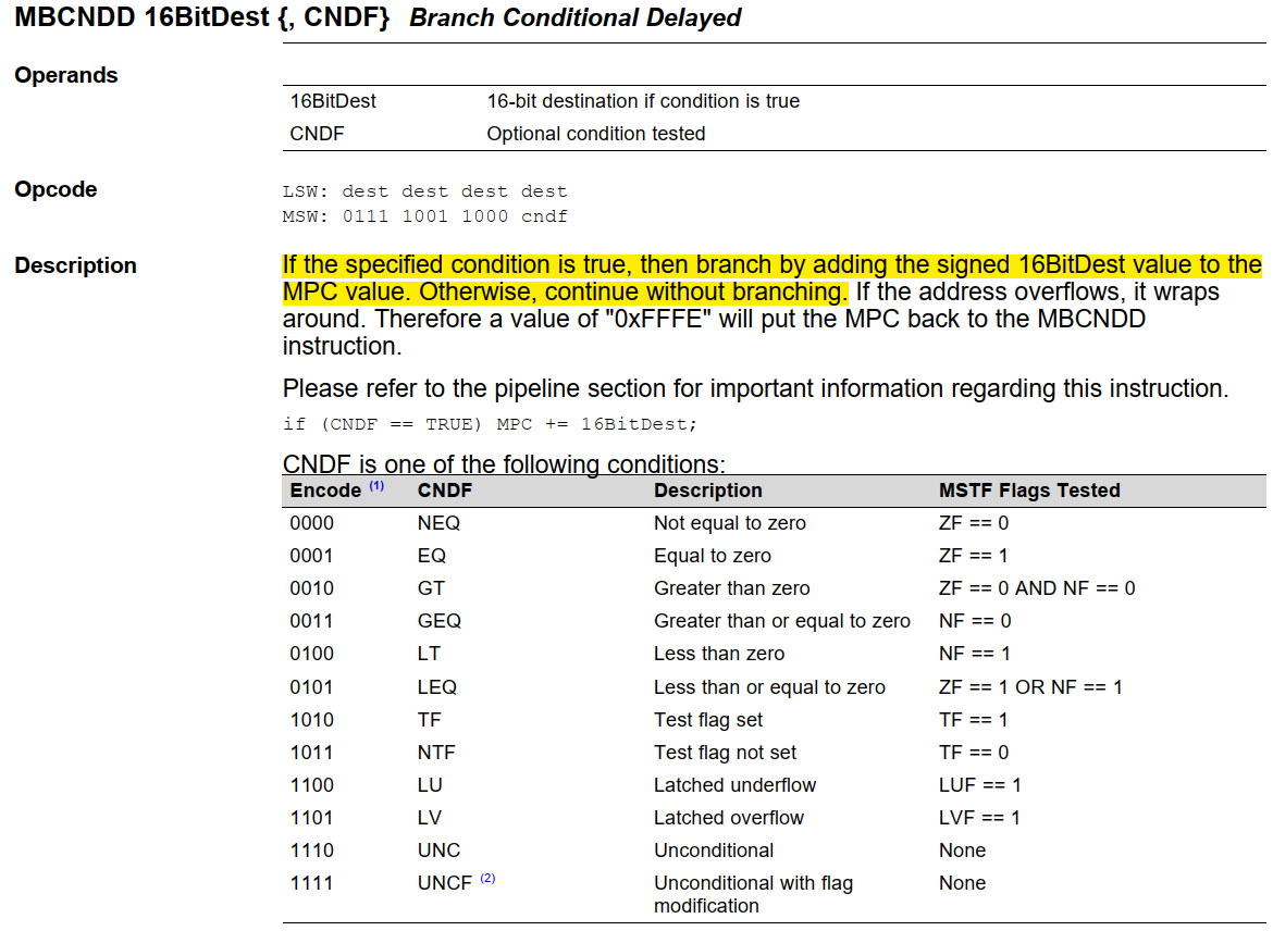 DSP TMS320F2803x CLA 指令_mmovxi-CSDN博客