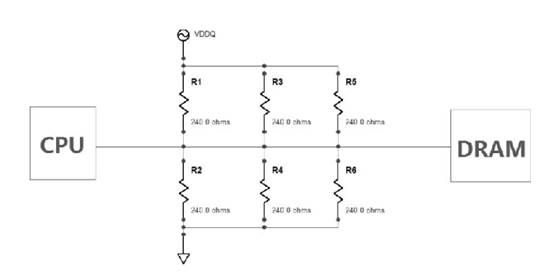 DDR4实战教学(三)：特性与电气参数_ddr address die 波形 差-CSDN博客