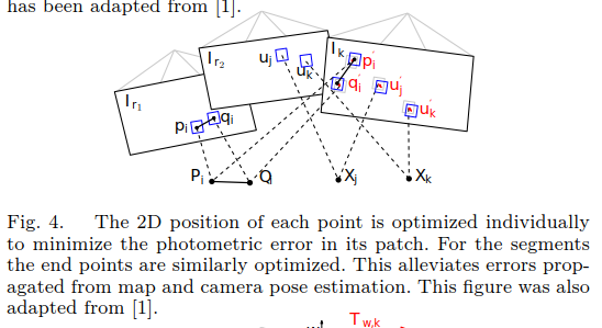 PL-SVO: Semi-Direct Monocular Visual Odometry by Combining Points and Line Segments简介_pl svo-CSDN博客