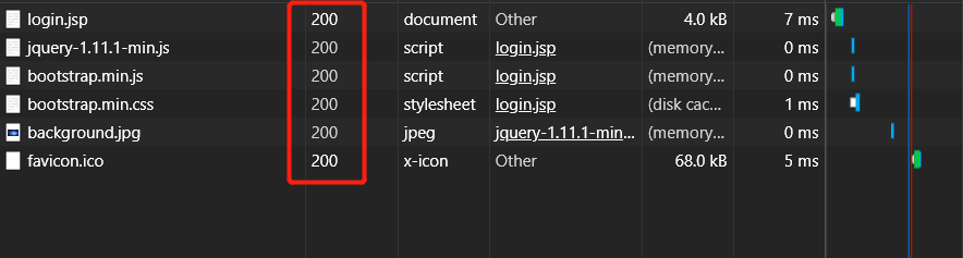 Uncaught SyntaxError: Unexpected token ‘＜‘ 错误解决_ssm uncaught syntaxerror: unexpected token