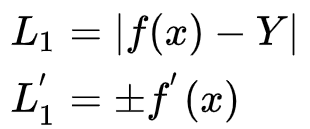 损失函数之-----L1 loss和L2 loss和smooth L1 loss -----用于回归任务_l1loss和l2loss-CSDN博客