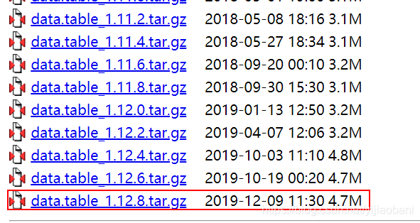 R包 Datatable 安装报错:datatableso Notfound Errorloading Failedr语言data