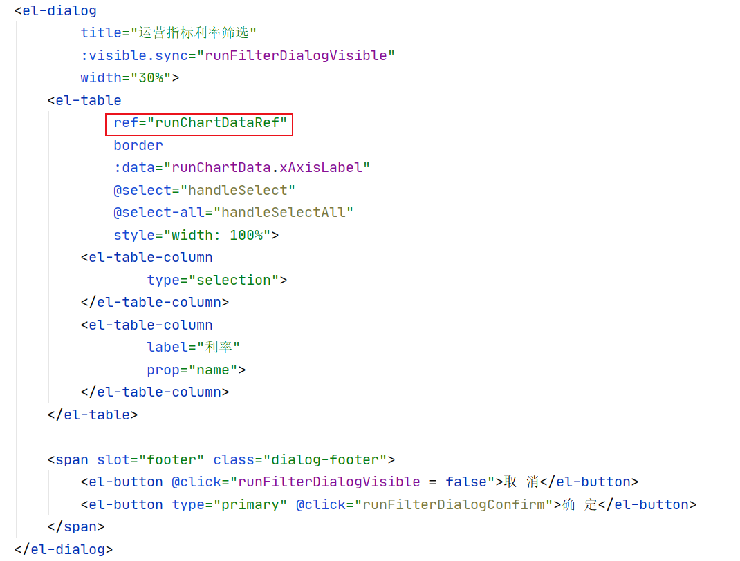 ElementUI-在Dialog中, 获取Table组件的ref值为undefined_dialog中的table的ref-CSDN博客