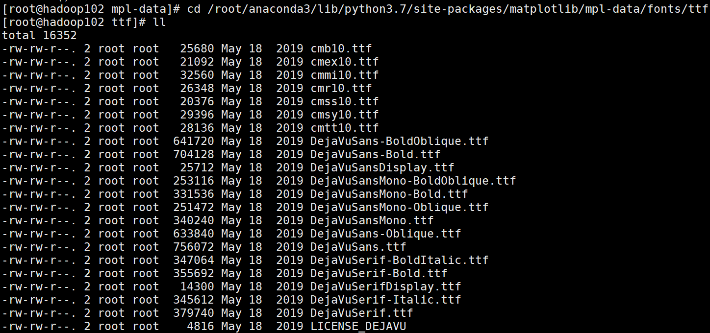 【Linux】RuntimeWarning: Glyph 27979 missing from current font. font.set_text(s, 0, flags=flags ...