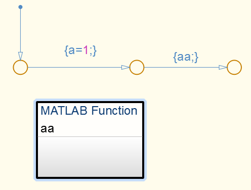 Stateflow_报错记录_unexpected backtracking-CSDN博客