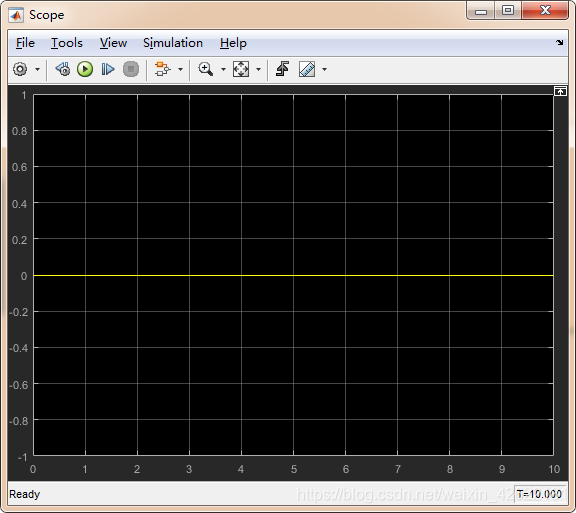 Stateflow报错记录unexpected Backtracking Csdn博客