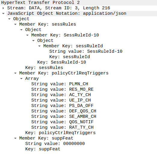 【5G核心网】 PCF之Session Management Policy_5g中,af与pcf之间的会话信息-CSDN博客