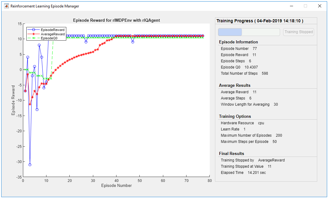 利用MATLAB的强化学习工具箱实现Q-Learning和SARSA算法_qlearning和sarsa matlab-CSDN博客