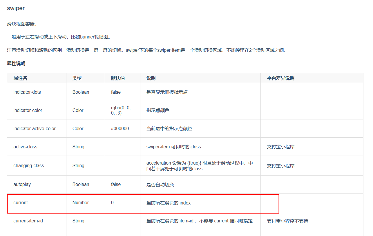 uni-app的swiper组件切换且同时切换顶部菜单_swiper菜单-CSDN博客