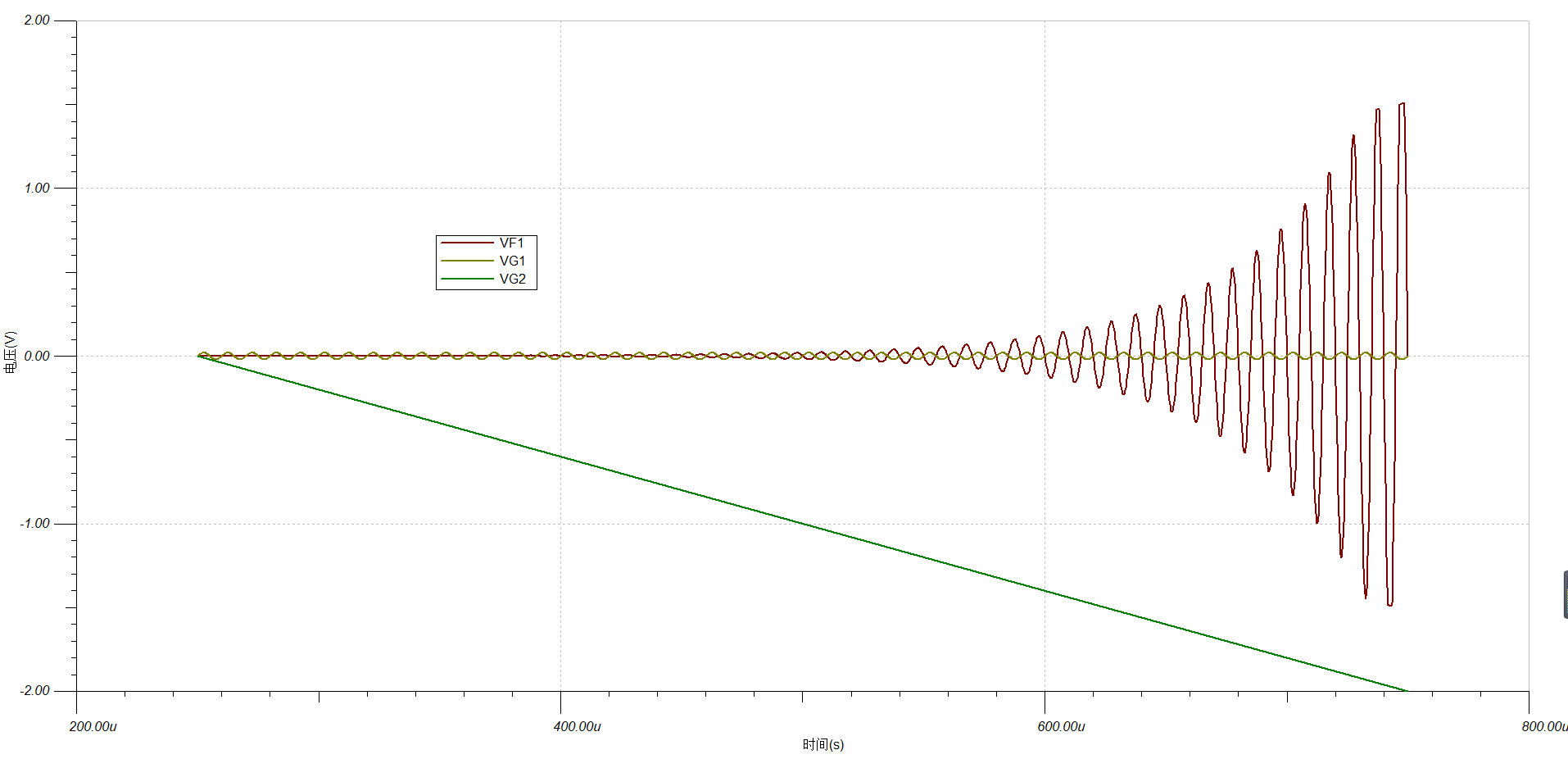 模电学习笔记（十五）——压控增益放大器_压控增益放大电路-CSDN博客