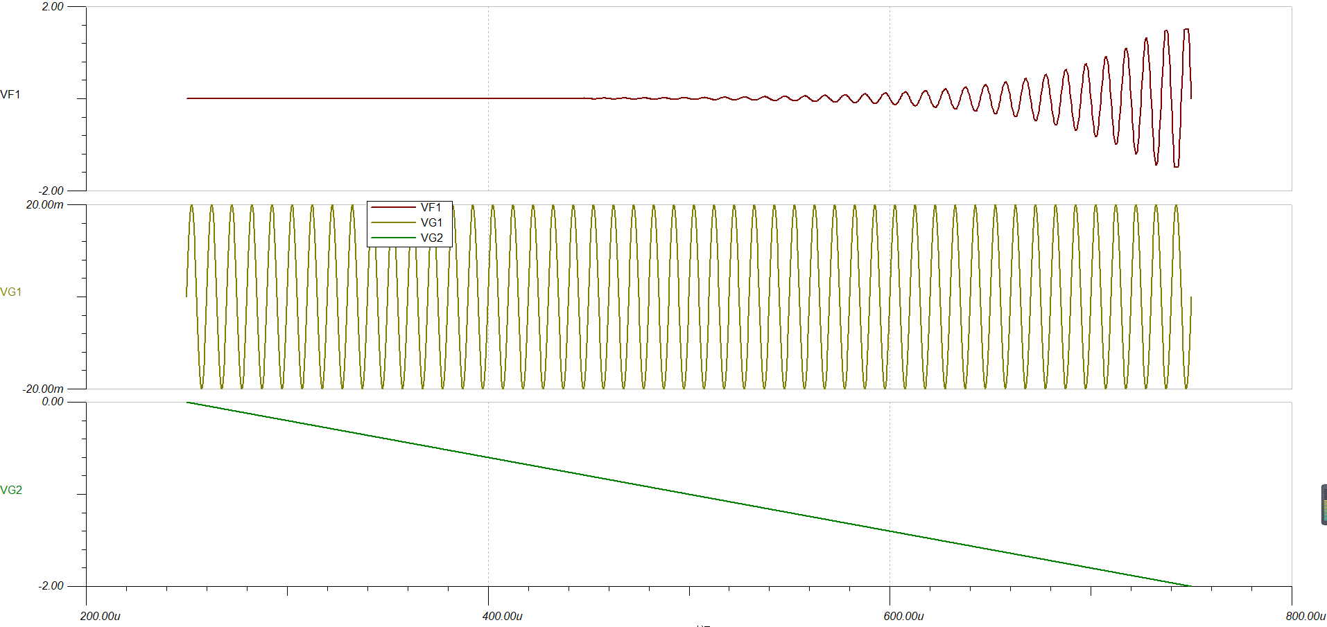 模电学习笔记（十五）——压控增益放大器_压控增益放大电路-CSDN博客