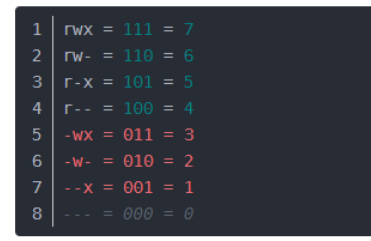 linux里的drwxr-xr-x代表的权限解释,以及linux中文件和目录的类型,查看用户用户组_drwxrwx--x-CSDN博客