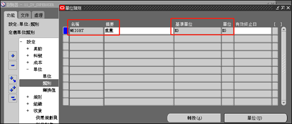 EBS INV：单位_ebs 转换率-CSDN博客