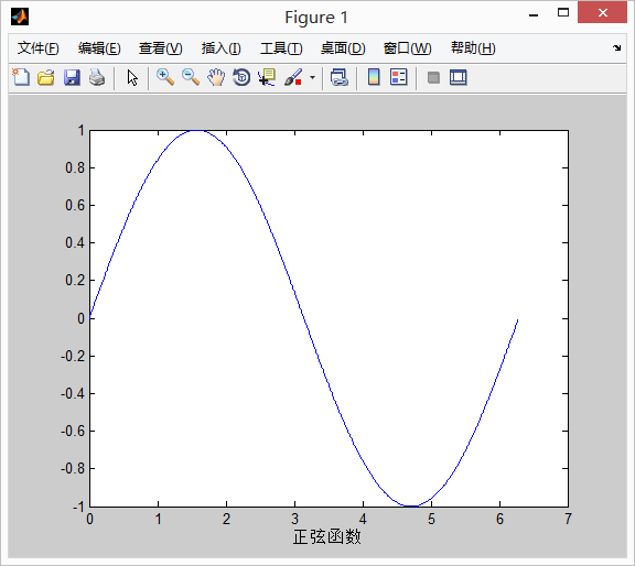 MATLAB xlable的使用-CSDN博客