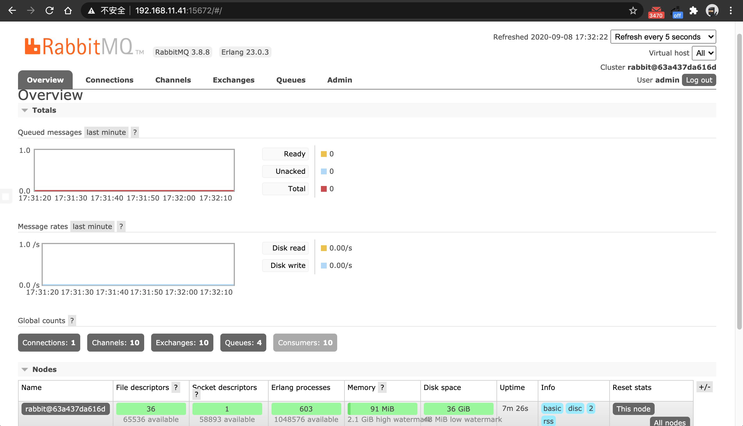 SpringBoot集成rabbitmq报错Caused by: com.rabbitmq.client.AuthenticationFailureException: ACCESS ...