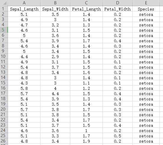 Python数据可视化的例子——散点图（scatter）_python scatter-CSDN博客