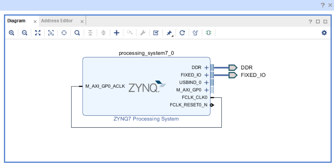Zynq学习之spi的使用zynq Spi Csdn博客 
