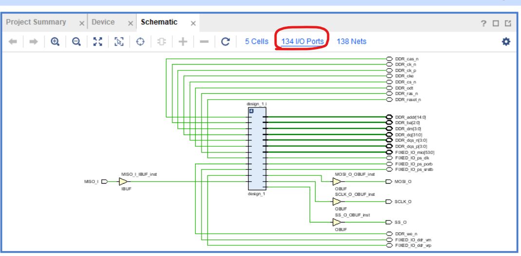 ZYNQ学习之SPI的使用_zynq spi-CSDN博客