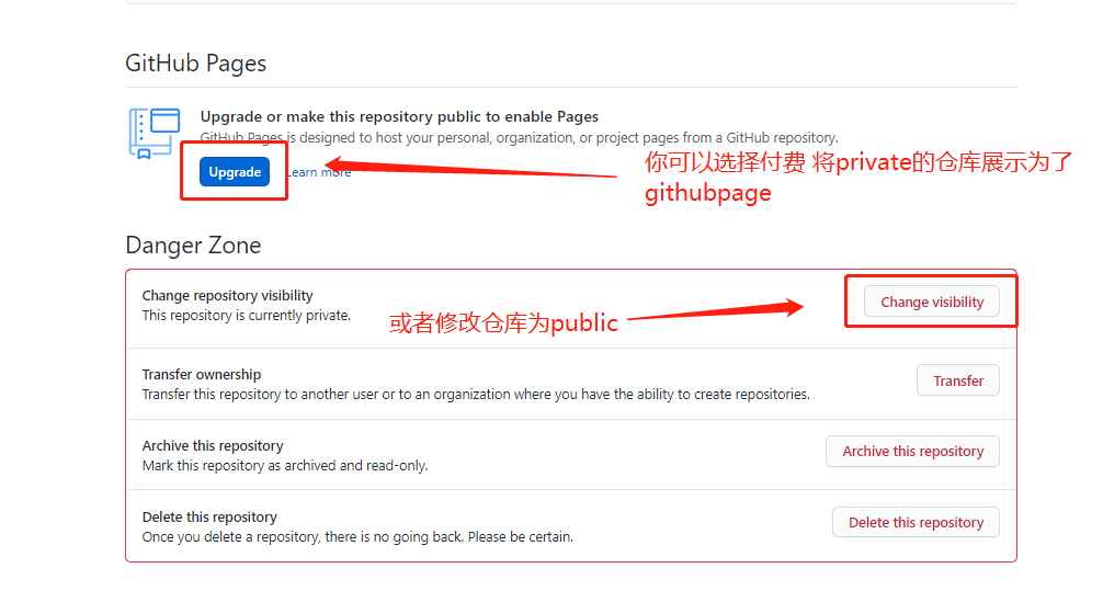 部署github page的两种情况_github actions 部署github pages.后要怎么访问-CSDN博客