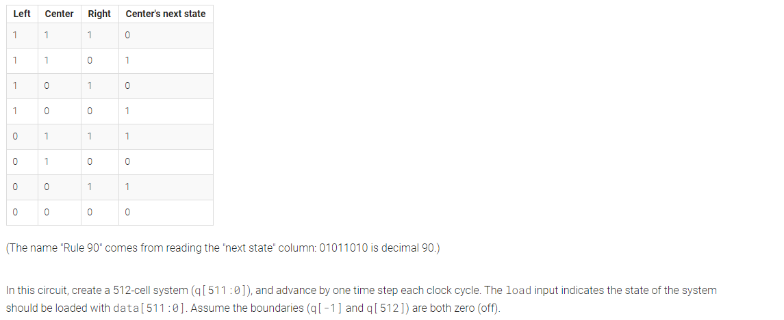 HDLBits Day15 Rule 90 and Rule 110_rule 90 is a one-dimensional cellular automaton wi-CSDN博客
