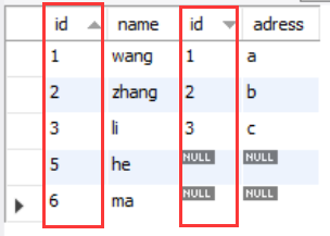 SQL语句错误 Error Code: 1052. Column ‘id‘ in field list is ambiguous ...