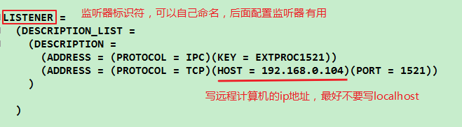 如何远程连接局域网内的另一台计算机上的oracle数据库局域网连接oracle数据库配置 Csdn博客