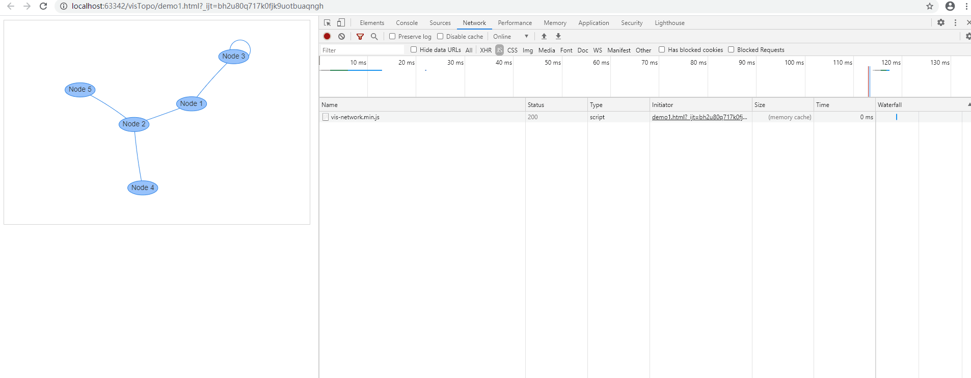 vis.js网络拓扑图第一个demo，vis-network.min.js的下载-CSDN博客