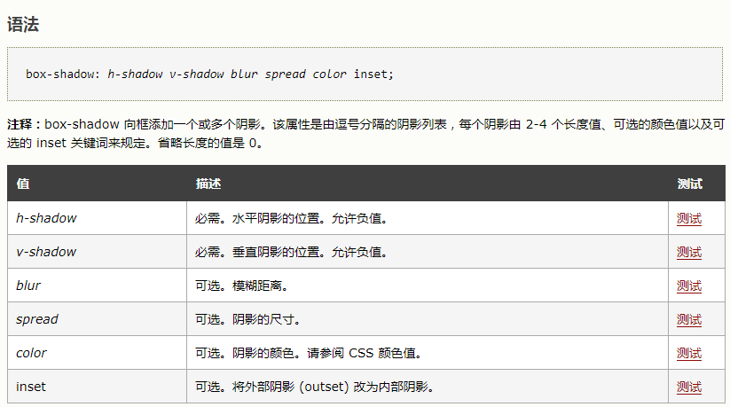 box-shadow实现单边阴影、多边阴影、呼吸动画效果_box-shadow的不同的效果-CSDN博客