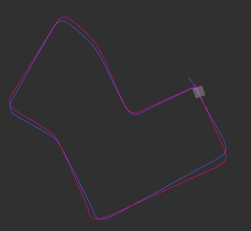 ros环境下，tf::tfMessage的读取，使用，读取kitti数据集groundtruth显示_遍历tfmessage-CSDN博客