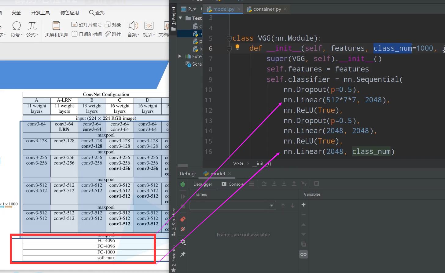 智能数字图像处理：VGGNet代码（pytorch）之model.py解读_王壹浪的博客-CSDN博客