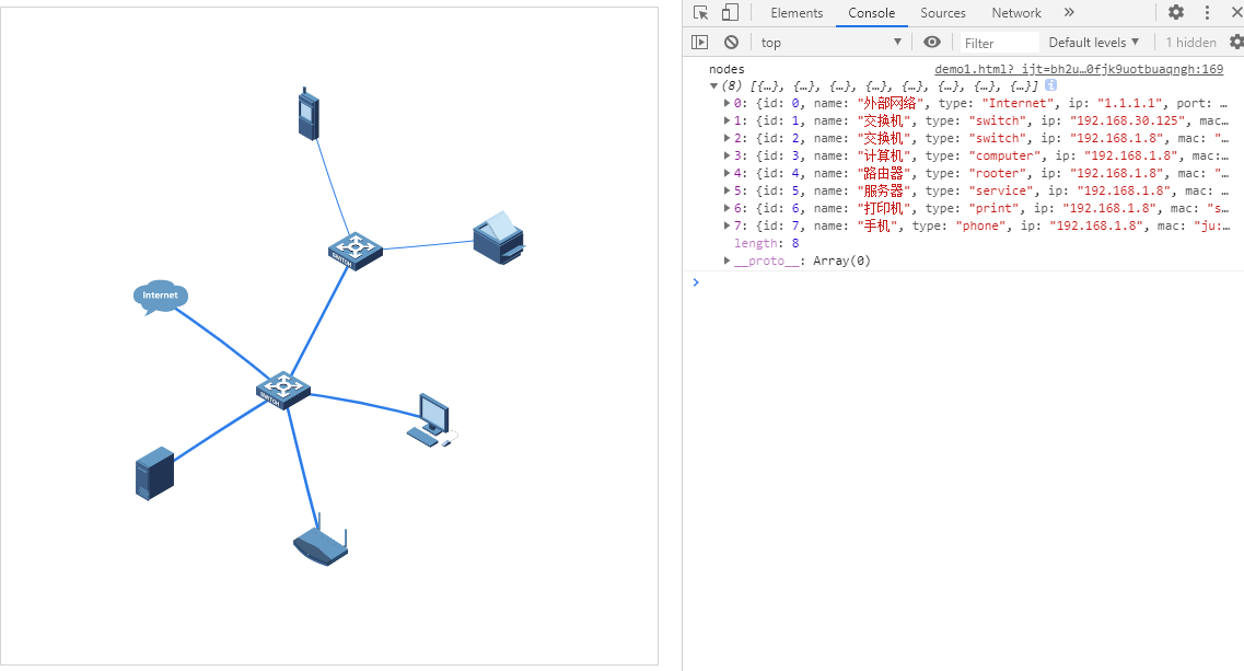 vis.js网络拓扑图自定义图片_vis.js cans 绘制-CSDN博客