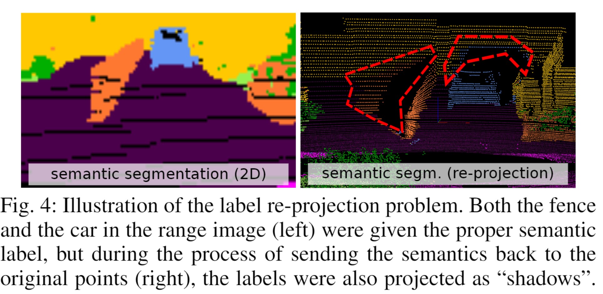 【论文笔记】大规模点云分割网络 RangeNet++ 2019_rangenet++ range image生成-CSDN博客