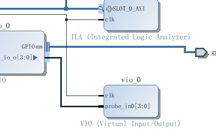 VIVADO+ZYNQ7000入门四，PS与PL的AXI总线通信_znyq7000 ps和pl通信-CSDN博客