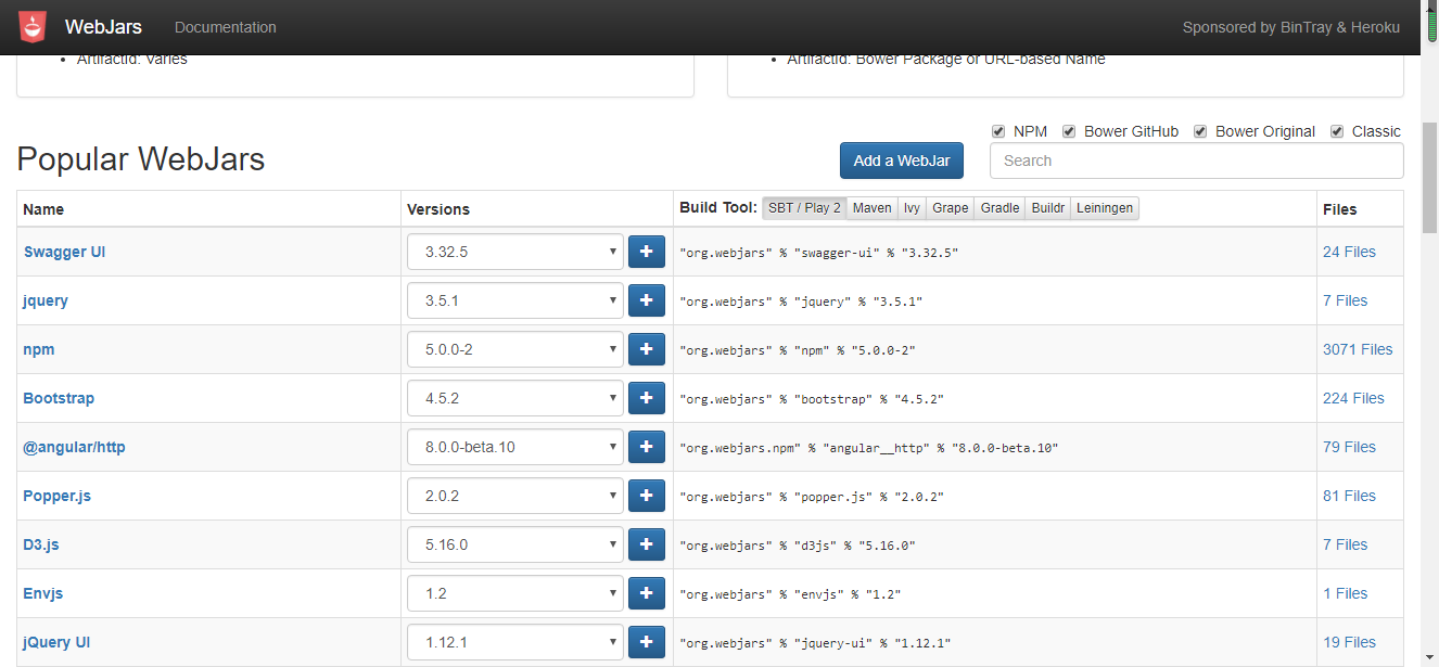 Webjars Csdn博客