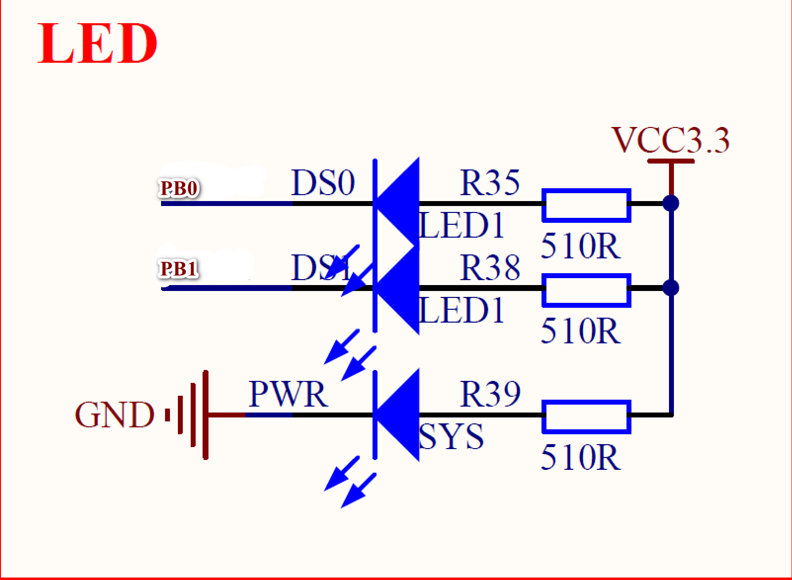 STM32F429第四篇之跑马灯程序详解_stm32 overdrive是什么意思-CSDN博客