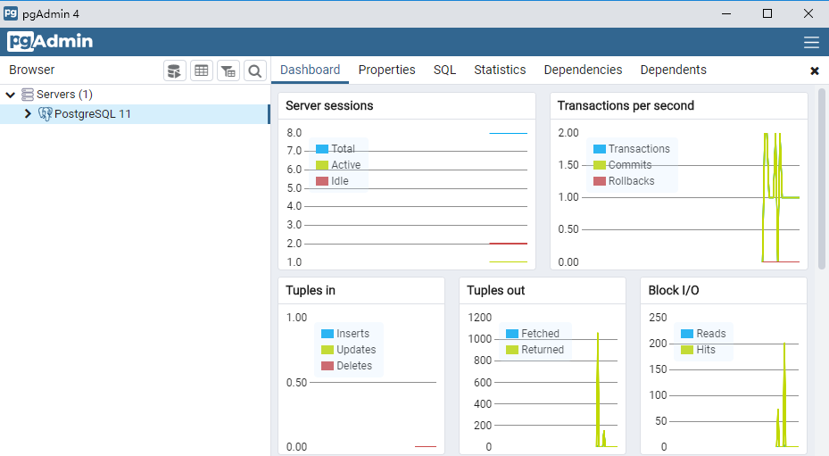 pgAdmin4启动设置，使用默认浏览器打开pgAdmin4（Chrome浏览器）_pgadmin4打开路径-CSDN博客