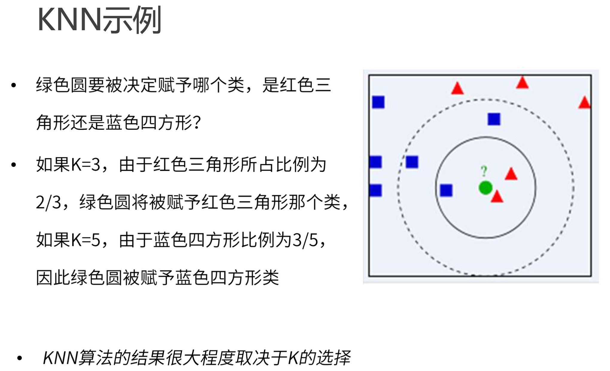 机器学习及其算法（knn原理及代码实现）import Numpy As Np Import Pandas As Pd 1数据加载和预处理 Csdn博客 