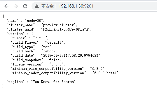 狂神说elasticsearch入门（最全笔记）狂神elasticsearch Csdn博客 