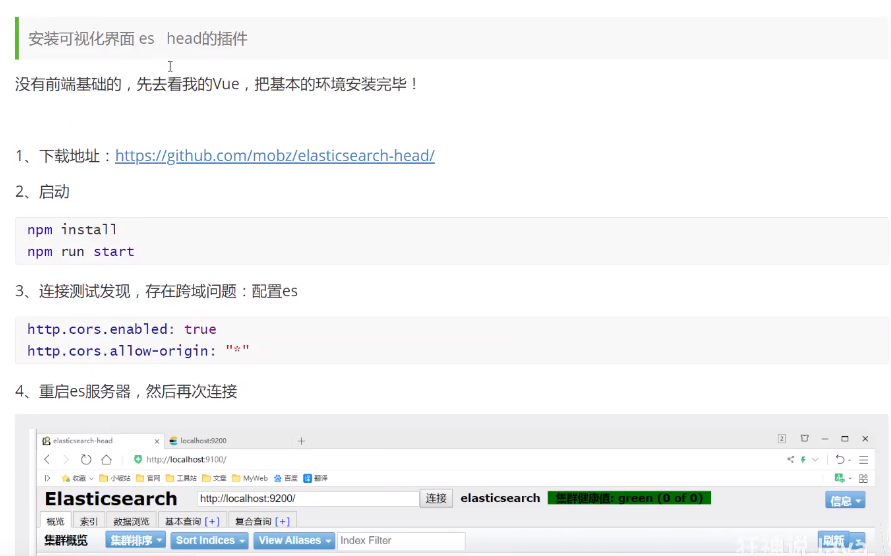 狂神说elasticsearch入门（最全笔记）狂神elasticsearch Csdn博客 