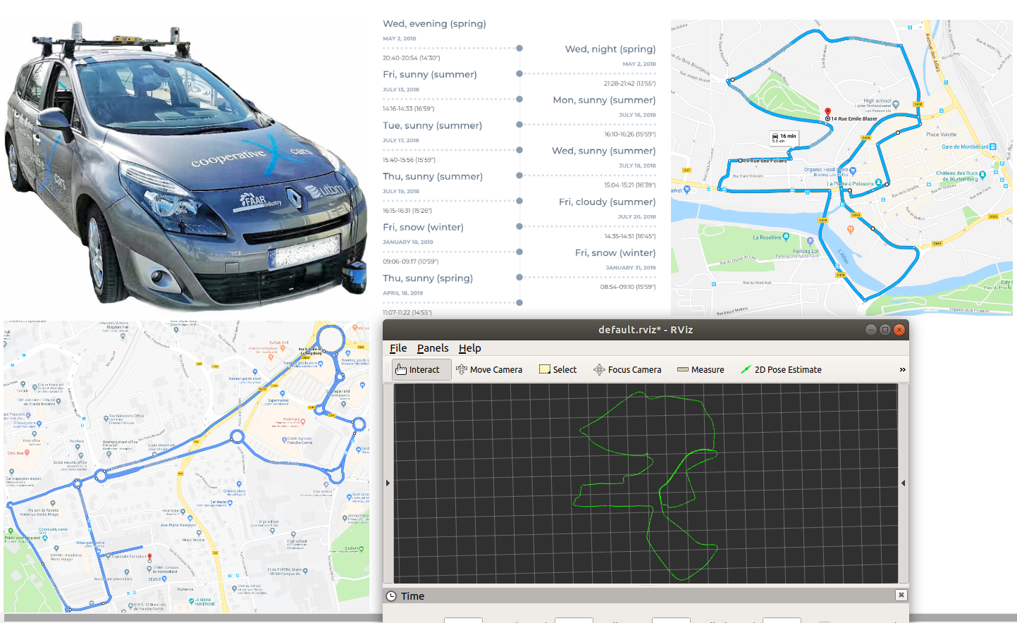 IMU与GPS传感器ESKF融合定位_gps和imu eskf融合-CSDN博客