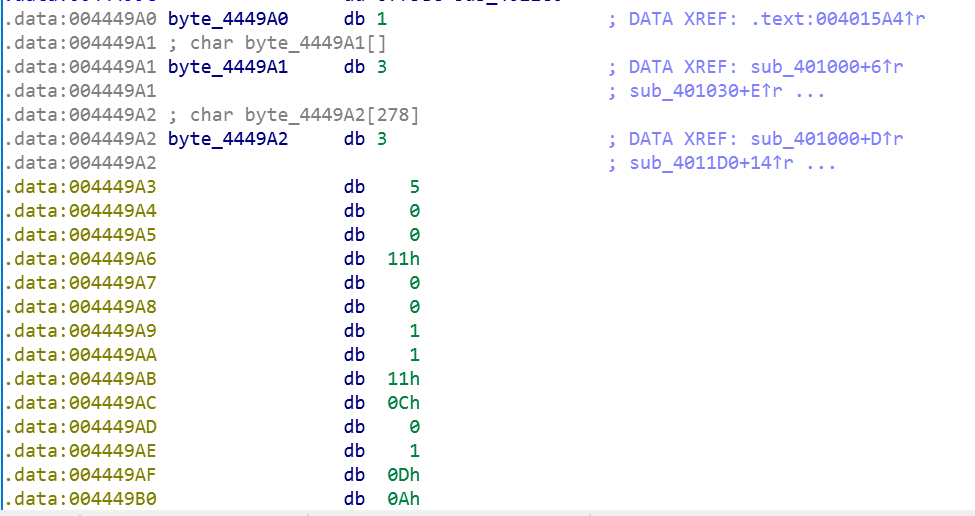 buu [GKCTF2020]EzMachine wp_gkctf2020 ezmachine-CSDN博客