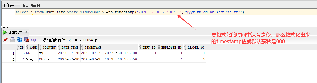 Oracle：时间类型 Oracle 时间类型 Csdn博客