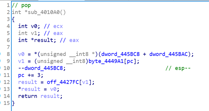 buu [GKCTF2020]EzMachine wp_gkctf2020 ezmachine-CSDN博客