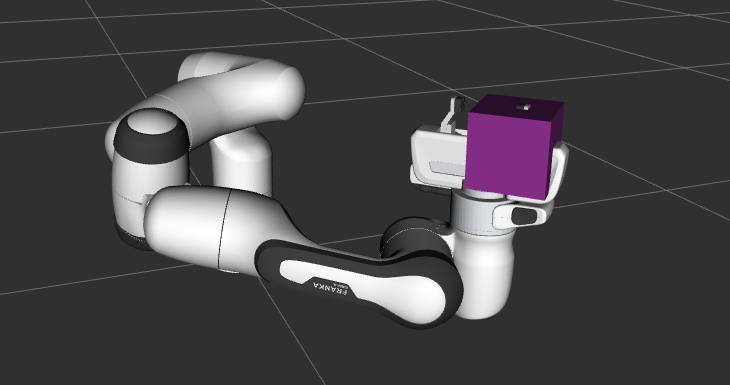 Moveit!学习笔记 - Move Group（Python接口）_planningsceneinterface-CSDN博客