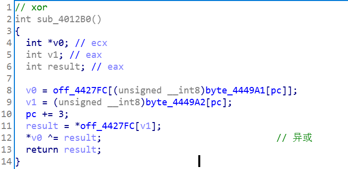 buu [GKCTF2020]EzMachine wp_gkctf2020 ezmachine-CSDN博客