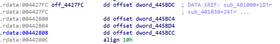 buu [GKCTF2020]EzMachine wp_gkctf2020 ezmachine-CSDN博客