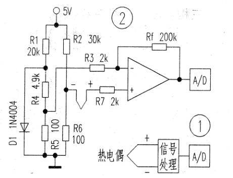 A thermocouple cold junction compensation circuit - Programmer Sought